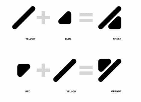 Coding for the Color Blind